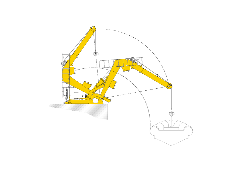DC-Series Davit